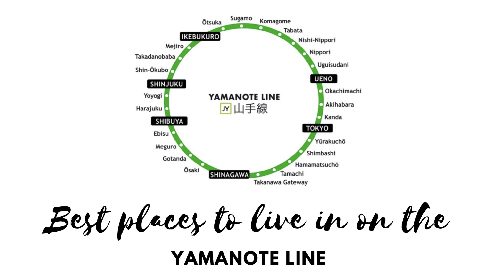 The Best Stations to Live at on the Yamanote Line – Omakase Helper